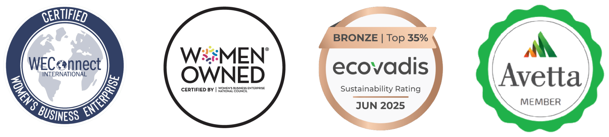 Our Locations | Where We Deliver | The PAC Group